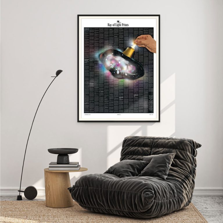 Mindful Home Décor Art | Create Intentional, Inspiring Spaces