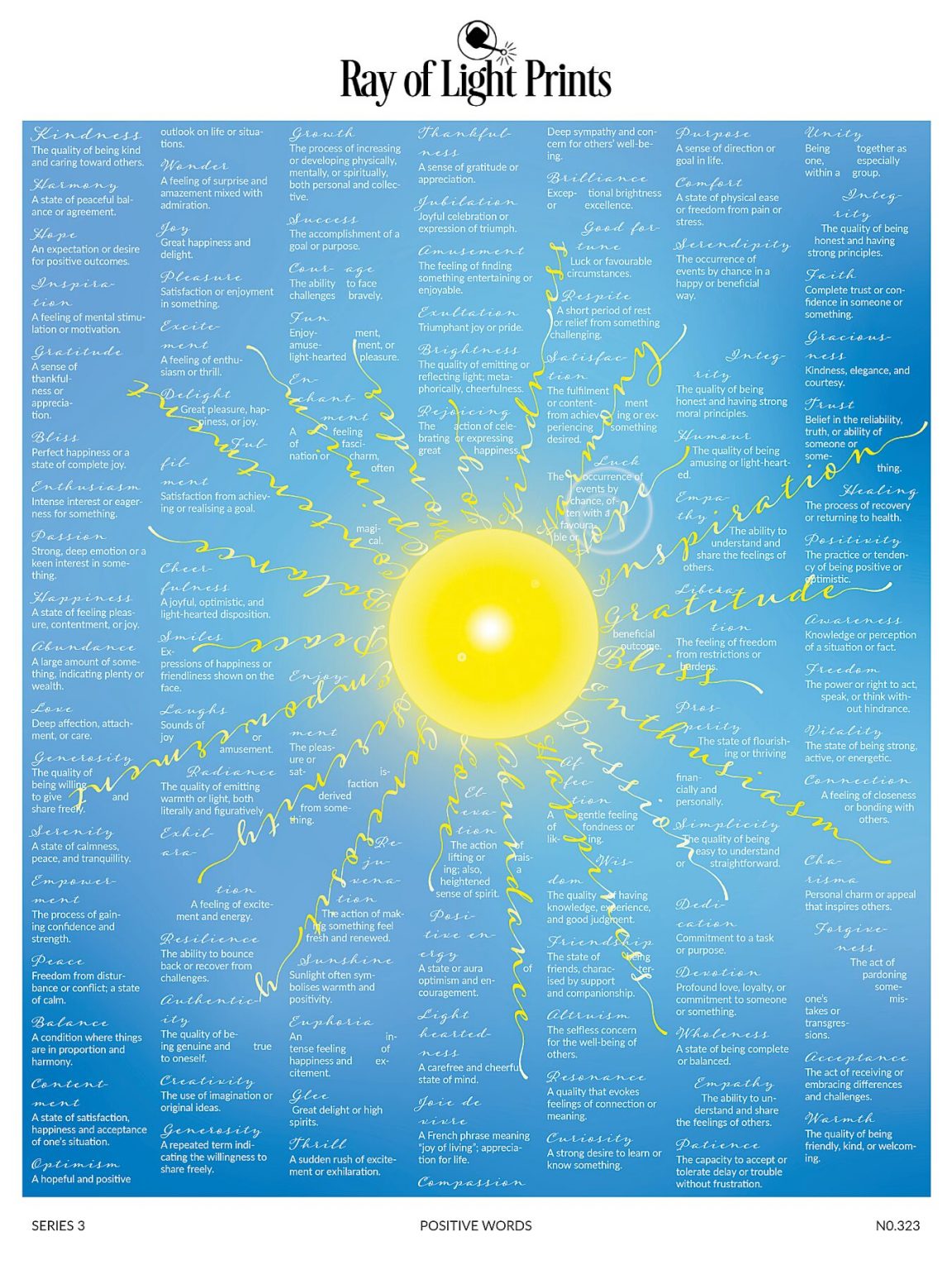 Positive Words Print – Inspirational Wall Art for Daily Uplift