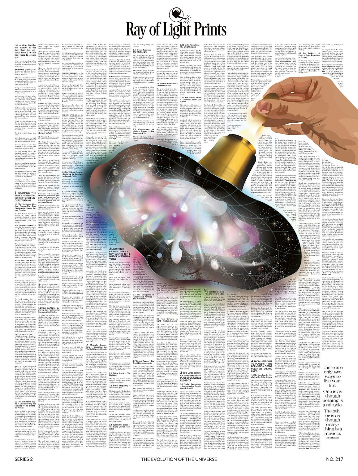 Evolution of the Universe Print – Cosmic History in Wall Art