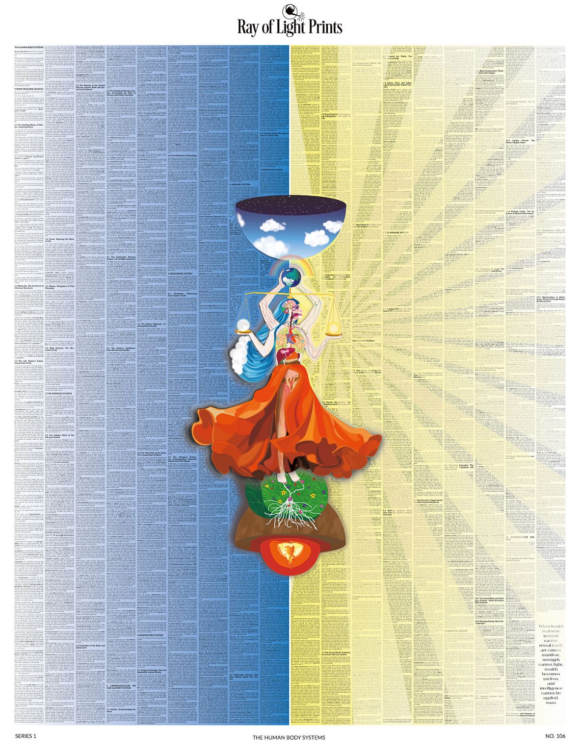 Large Human Body Systems Print – Educational Anatomy Wall Art