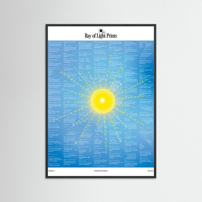 Positive Words Print – Inspirational Wall Art for Daily Uplift